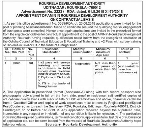 Odisha Jobs - Post-Vacancy At Rourkela-Development-Authority August-2019